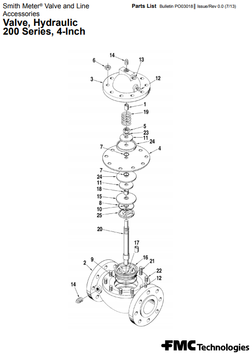 507571-003 Retainer O-ring, for Smith 201 Control Valve — RYSX Railroad ...