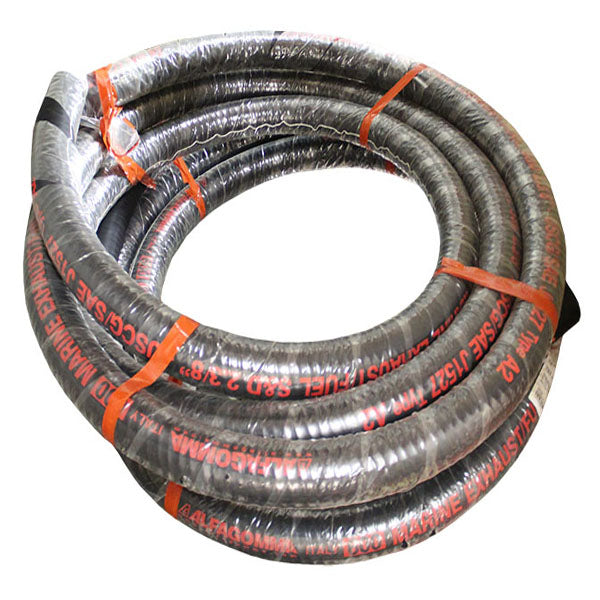 Alfagomma 2-3/8" Hose for Sand; NEU Sanding Systems 616AA — RYSX ...